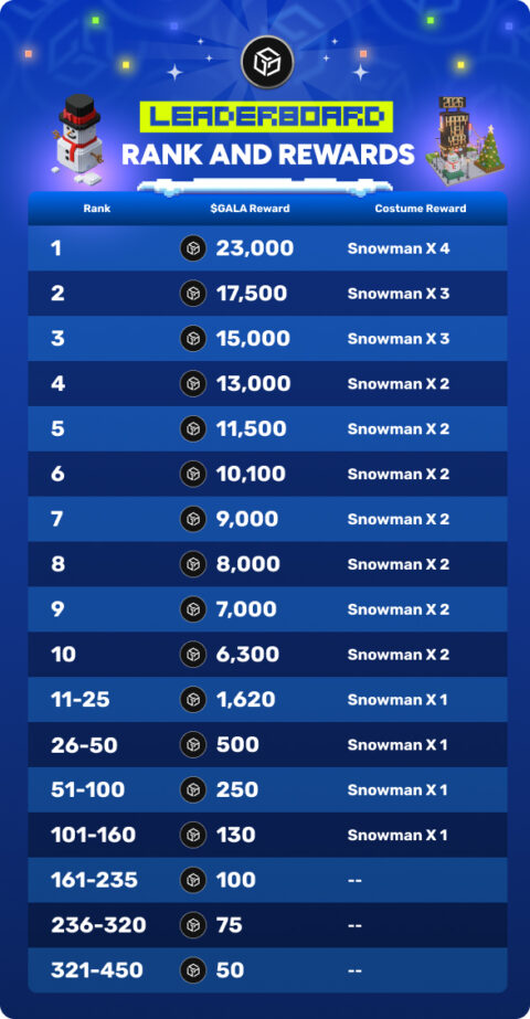 Countdown to Tomorrow – New Year’s Celebration Event | Gala News